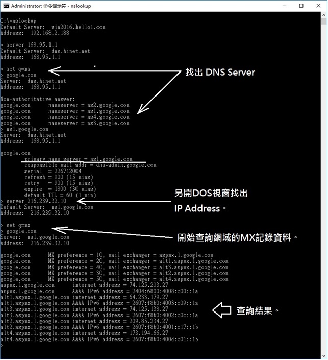 nslookup_telnet_網路查詢方法與工具使用 :: PC Questions